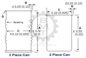 BMT - Guide to Can standards for Can Seaming with specifcations.